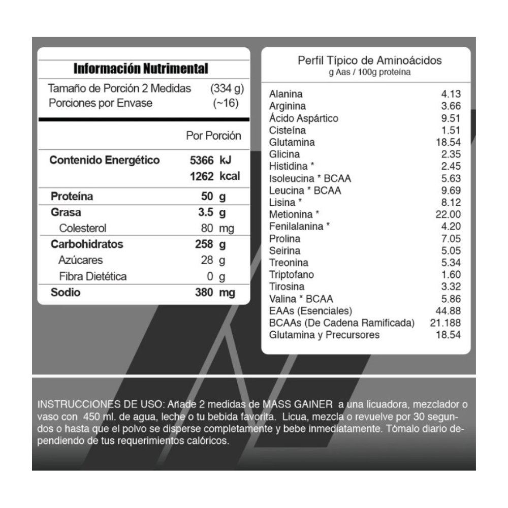 META NUTRITION MASS GAINER 12 LB – Power in sports